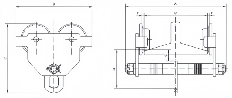 GCT-A Push Beam Trolley - Your One-Stop Source for Premium Chain, Wire ...
